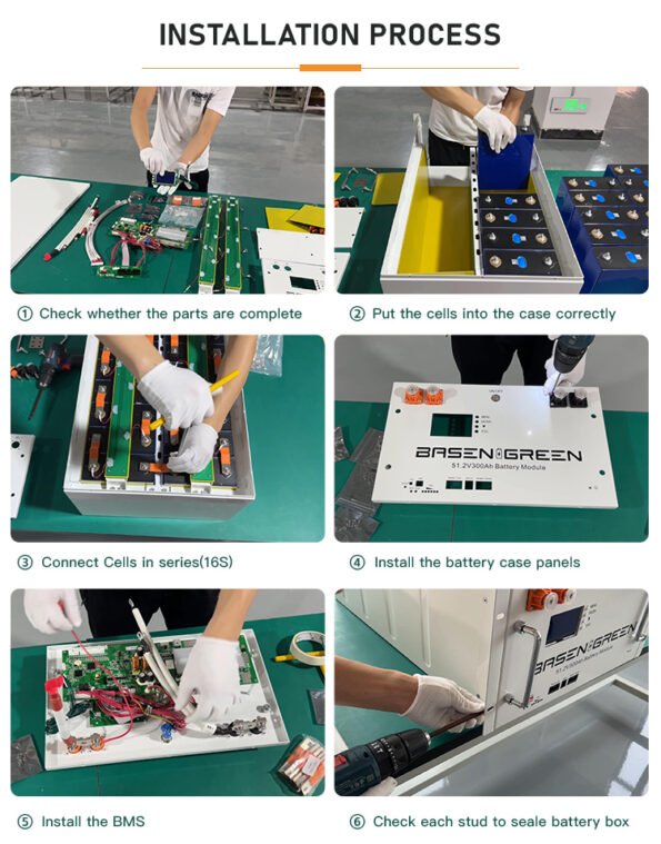 DIY case for 48V battery pack+enclosure accessories