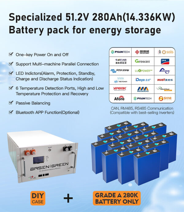 DIY case for 48V battery pack+enclosure accessories
