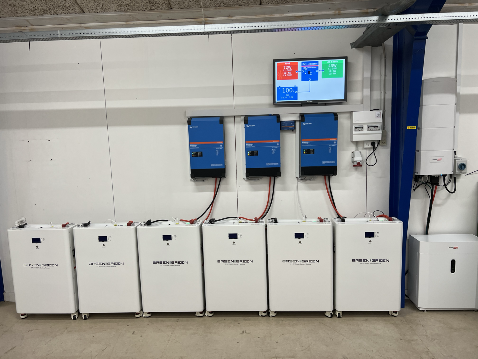 Samþættir 48V veggfesta rafhlöðu með Victron Inverters fyrir danskt ...