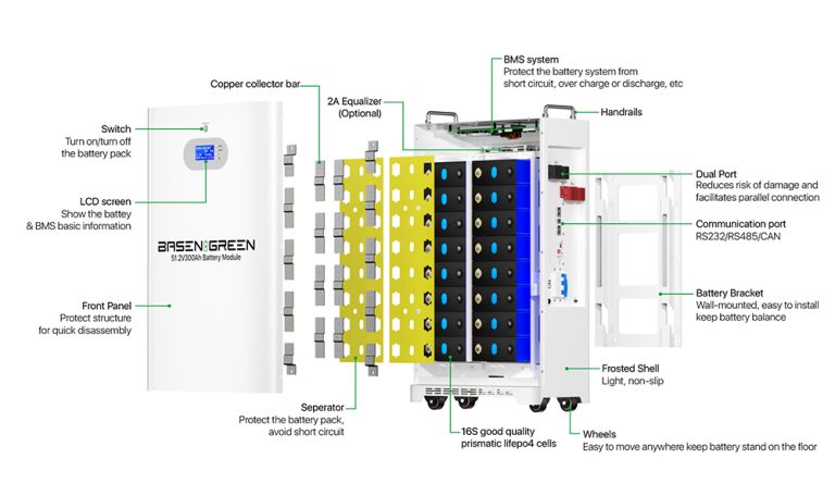 51.2V 314ah Wall Mounted 16KWh Battery Pack Touch Screen